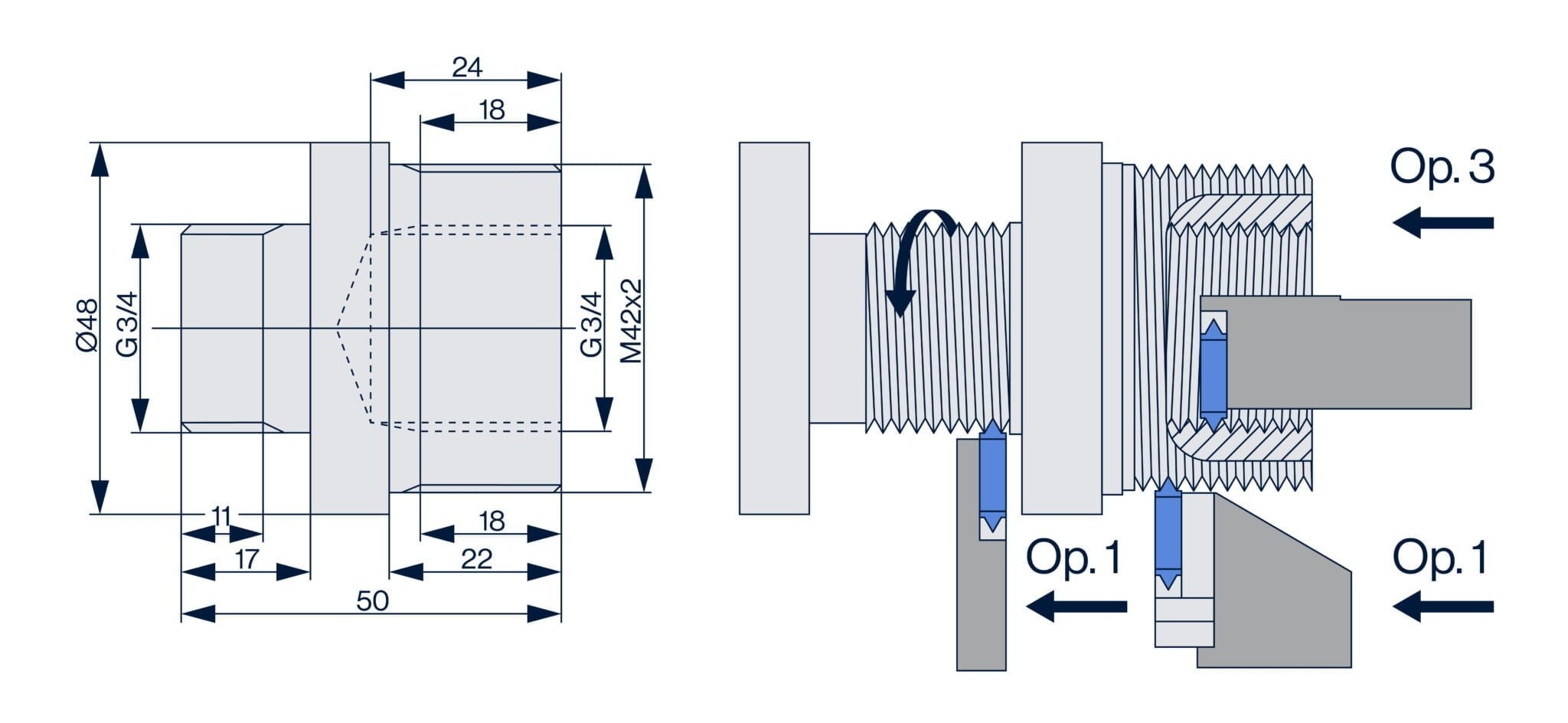 QuadCut External® - Scandinavian Tool Systems